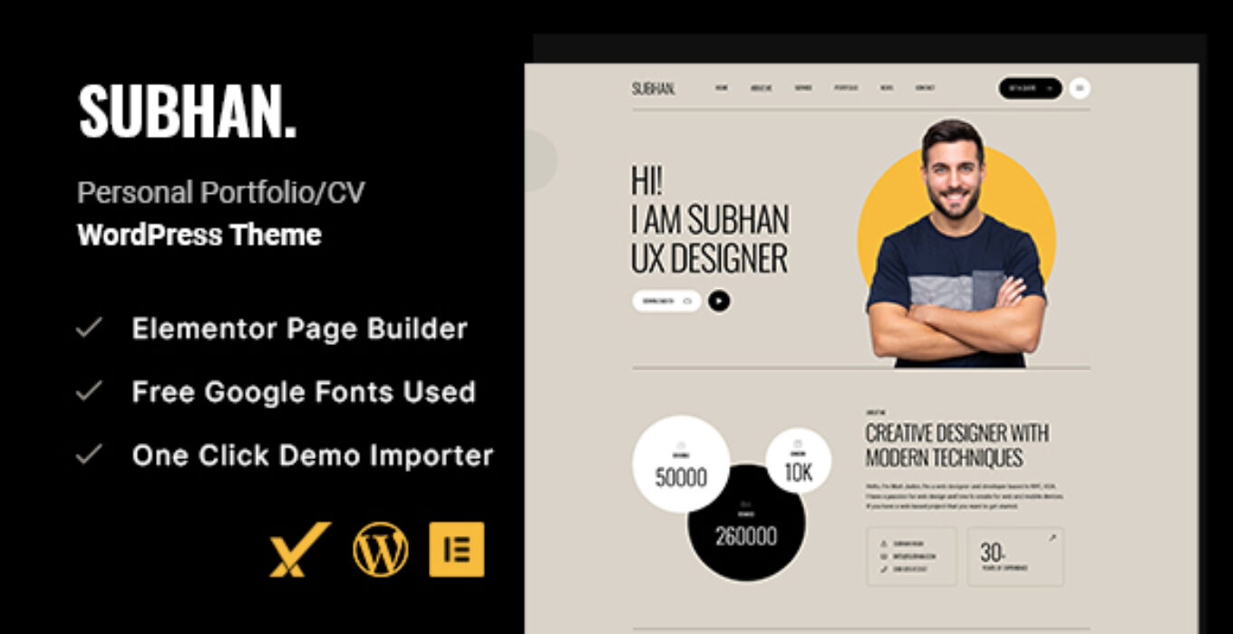 Subhan – Personal Portfolio/CV WordPress Theme - wpnull24